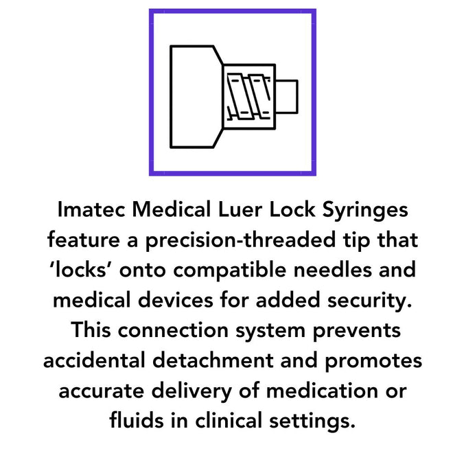 Luer Lock Syringe (Box of 100) by Imatec Medical – Precise Medical Supplies