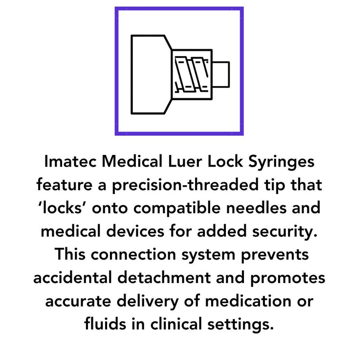 Luer Lock Syringe (Box of 100) by Imatec Medical – Precise Medical Supplies