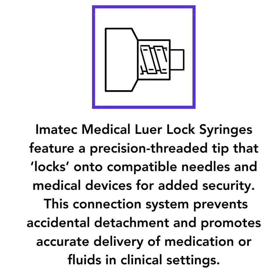 Luer Lock Syringe (Box of 100) by Imatec Medical – Precise Medical Supplies