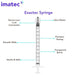 TRT Syringe, Connectors & Needle Bundles by Imatec Medical – Precise ...
