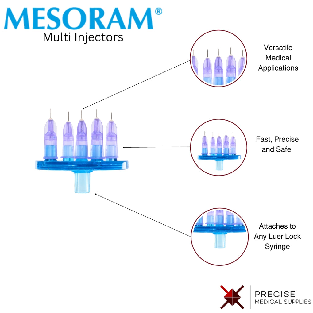 Mesoram Circular 5 Mesotherapy Needle Multi Injectors - Box of 36 Unit ...