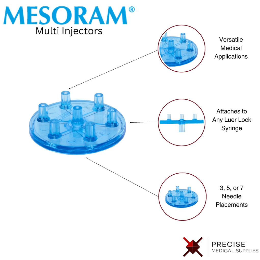 Mesoram® Mesotherapy Multi Injector Plates Without Needles - Box of 50 ...