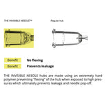 TSK The Invisible Needle - Low Dead Space Needle - Official TSK ...