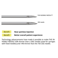 TSK The Invisible Needle - Low Dead Space Needle - Official TSK ...