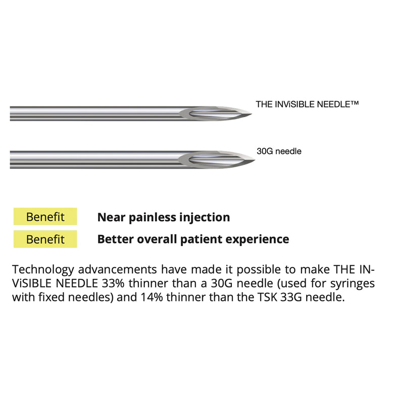 TSK The Invisible Needle - Low Dead Space Needle - Official TSK Supplier – Precise Medical Supplies