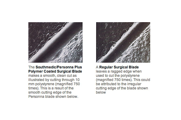 Personna / Southmedic Plus Scalpel Blade #15 (Box of 50) – Precise ...